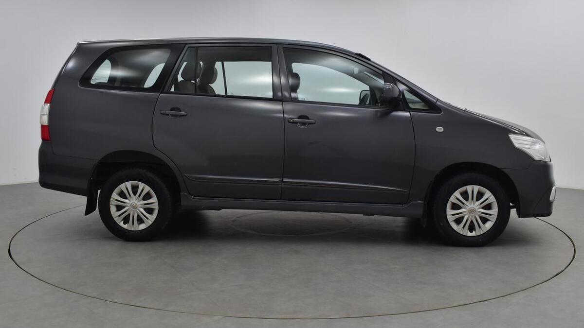 Types of Cars in India - Explained Different Types of Cars