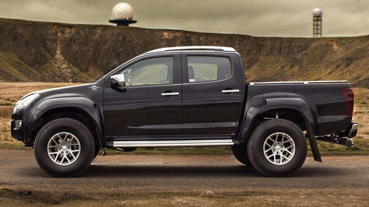 Types of Cars in India - Explained Different Types of Cars