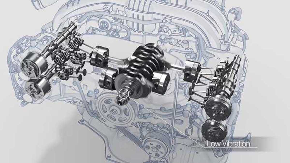 Types of Car Engines: List of Different Types of Car Engines