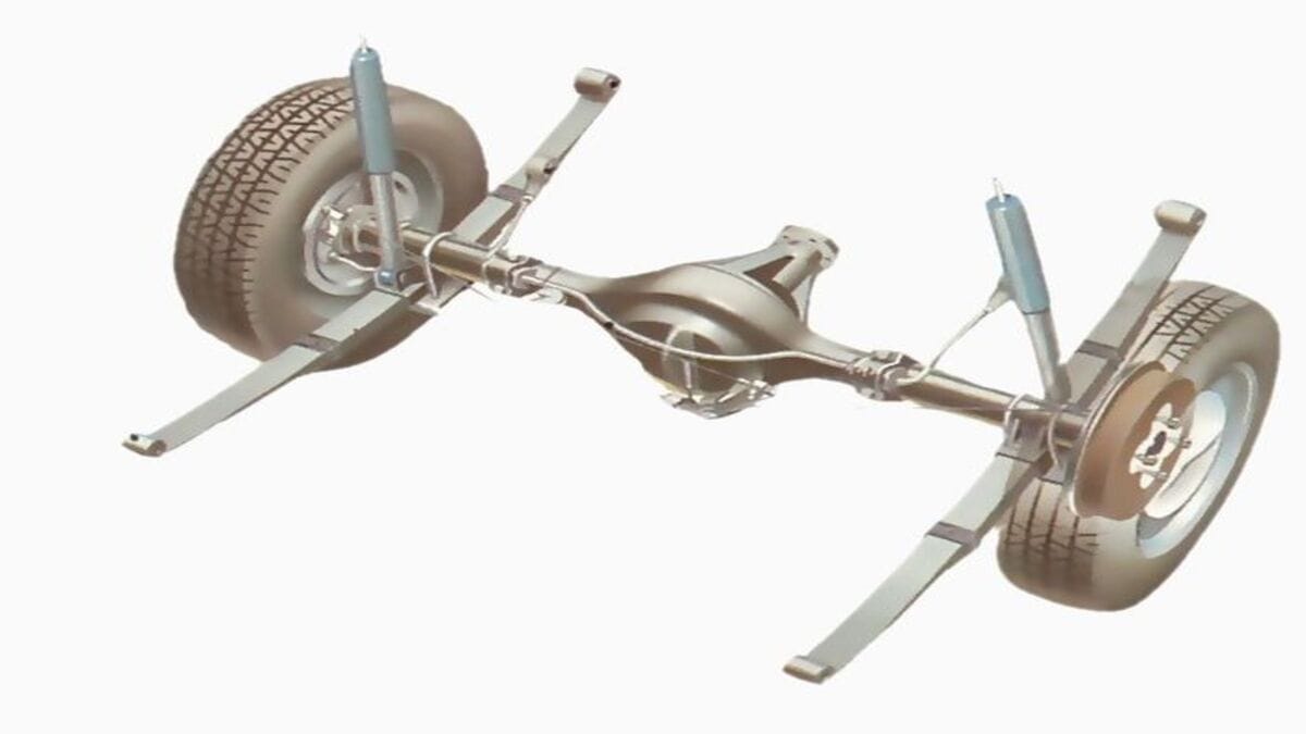 Types of Suspensions - List of Different Types of Suspensions