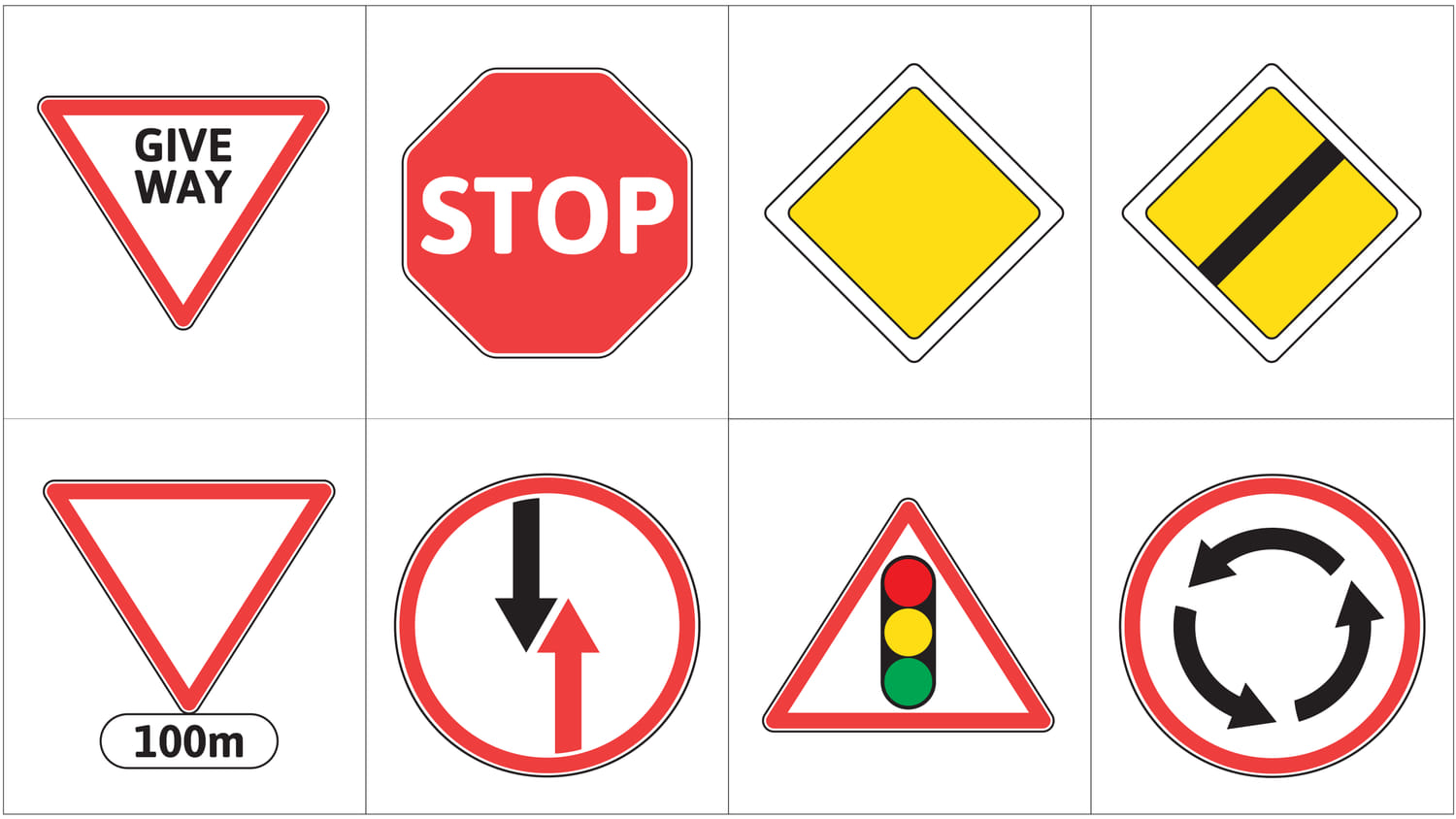 Traffic Signs And Symbols Quiz