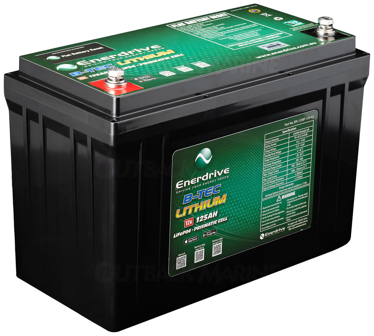 Types of Car Batteries: Everything you must know