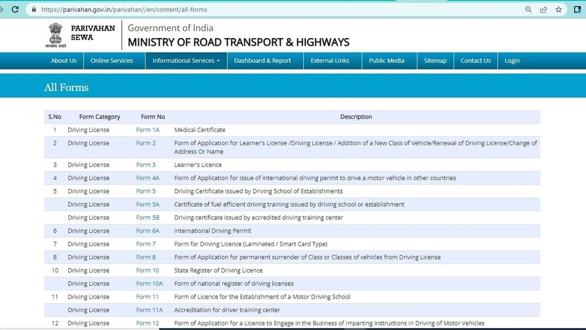 What Is RTO: Everything You Need To Know