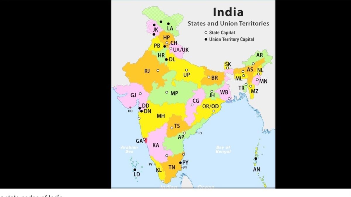 What Is RTO: Everything You Need To Know