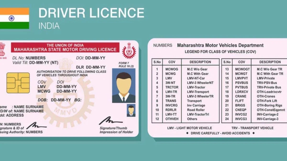 Driving License Status Check Online: How to Track Your DL Application